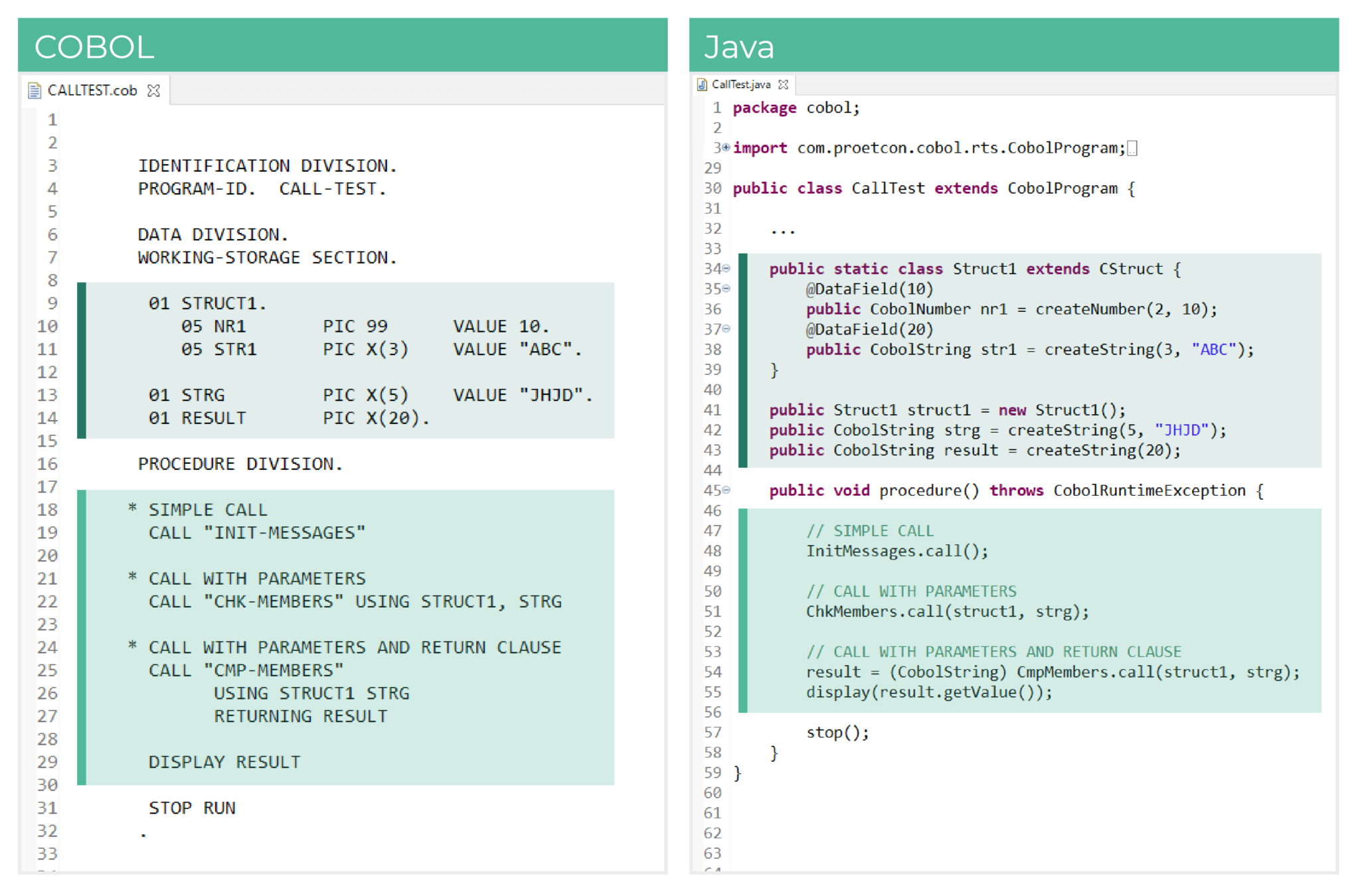 CoJaC | COBOL-Java Migration - pro et con